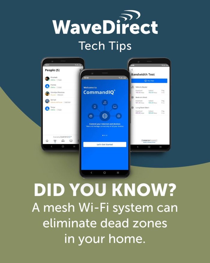 WaveDirect - High-Speed Internet, IPTV & VoIP in Ontario
